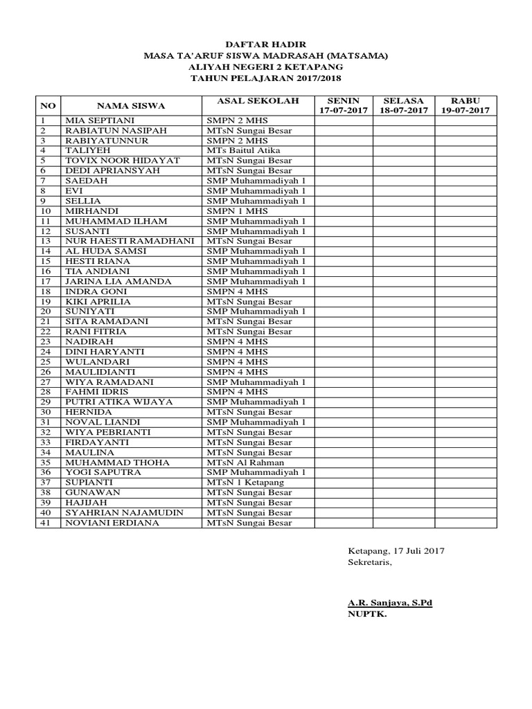 Daftar Hadir Matsama 2017-2018 | PDF