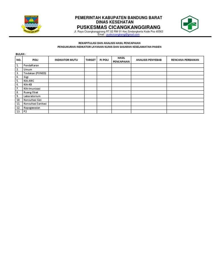 Form Pengukuran Indikator Layanan Klinis Dan Sasaran Keselamatan Pasien ...