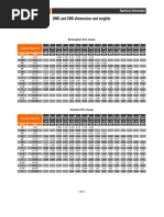 Kelly Pipe Chart (Updated) | PDF