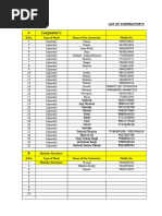 BOQ-Panelling, False Ceiling & Partition | PDF | Drywall | Paint