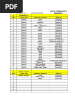BOQ-Panelling, False Ceiling & Partition | PDF | Drywall | Paint
