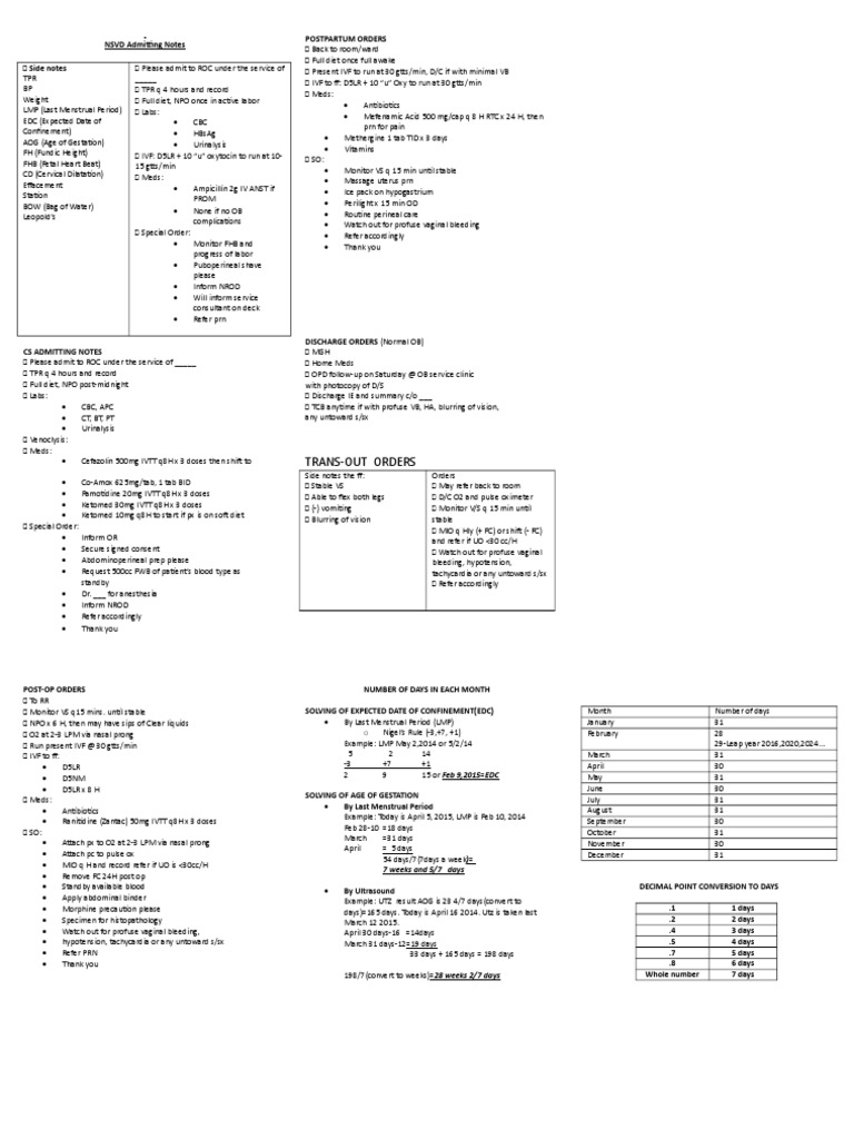 Postpartum and Post-op Order Guide | PDF | Placenta | Childbirth