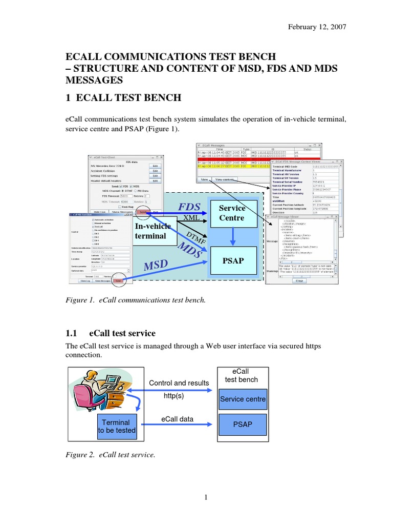 Ecall Communications Test Bench - Structure and Content of MSD, Fds and ...