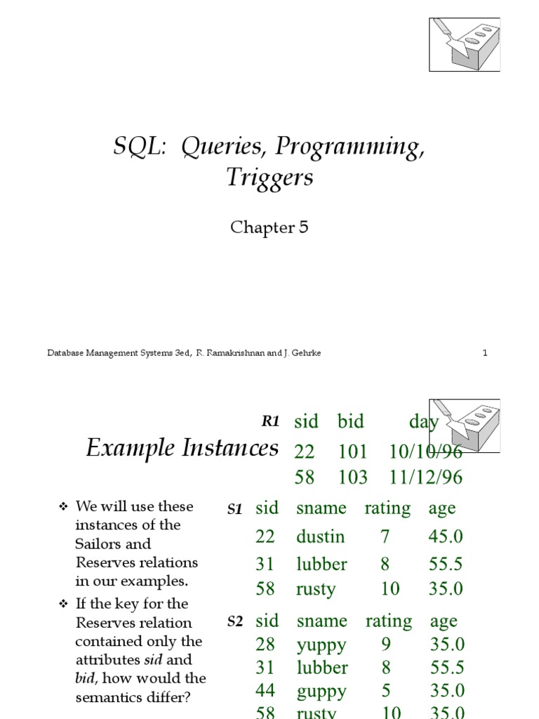 Sql Queries Programming Triggers Database Management Systems 3ed R Ramakrishnan And J 0245