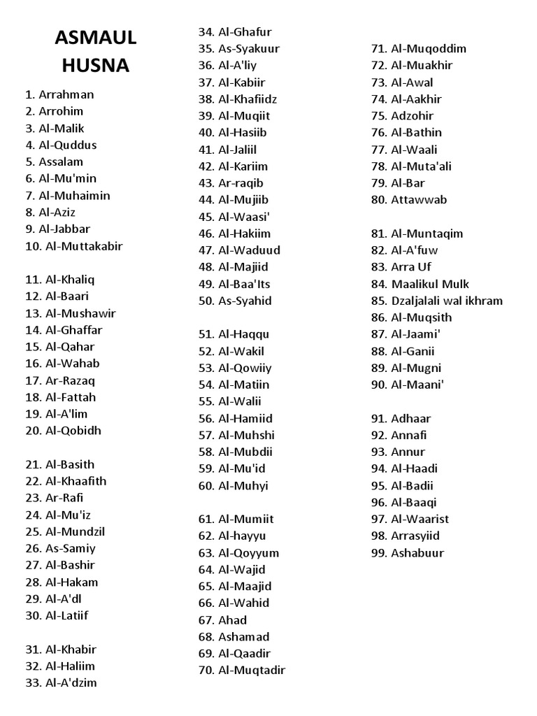 Daftar Lengkap Asmaul Husna Latin | PDF