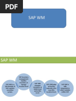 SAP Handling Unit Management | PDF | Warehouse | Logistics