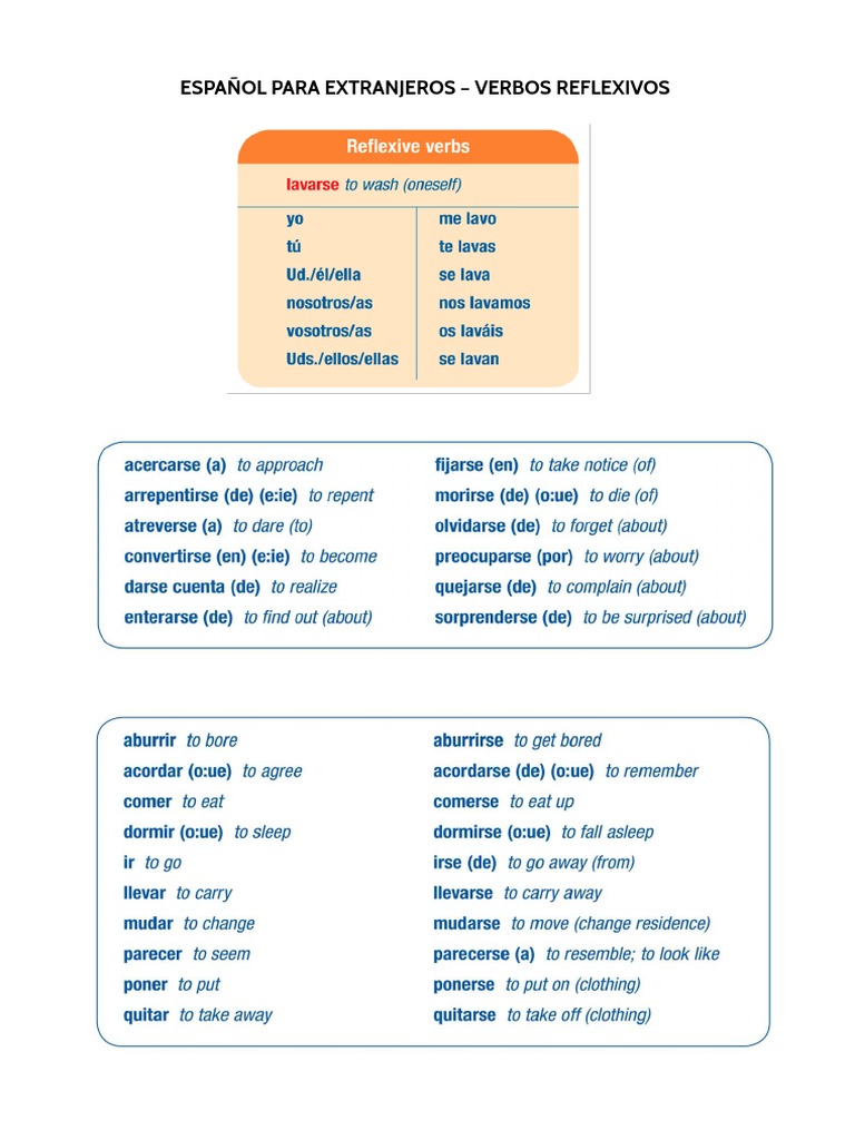 Verbos Reflexivos - Español para Extranjeros | PDF | Idiomas | Artes ...