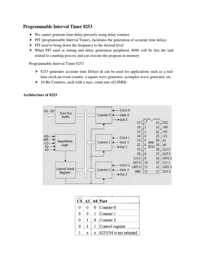 Programmable Interval Timer 8253: Architecture of 8253 | PDF | Electronic Design | Computing