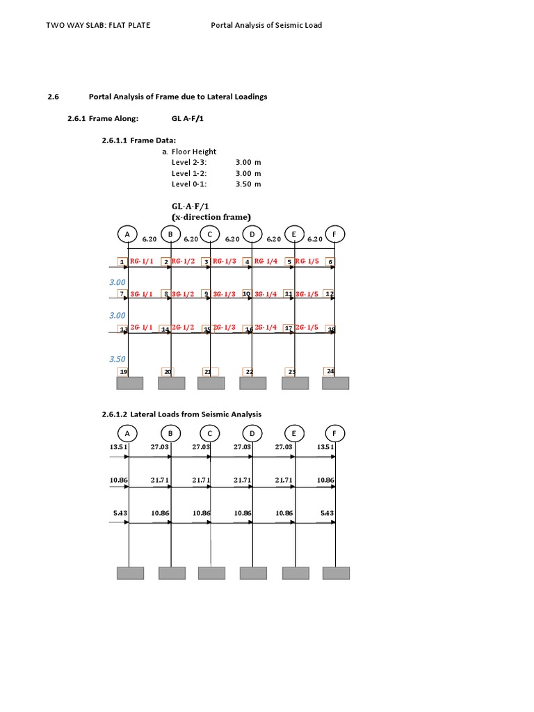 Portal Analysis | Download Free PDF | Column | Framing (Construction)