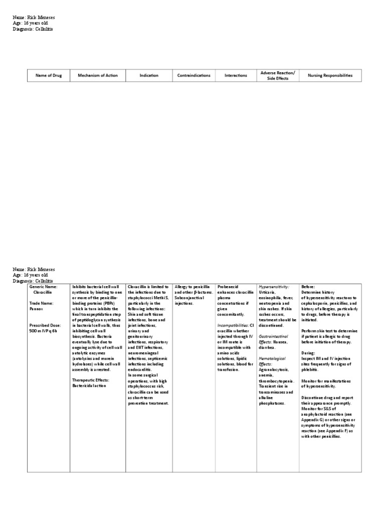Drug Study 2 PPH | PDF | Penicillin | Infection