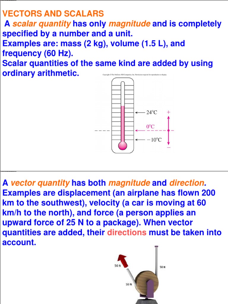Vectors and Scalars | Torque | Force