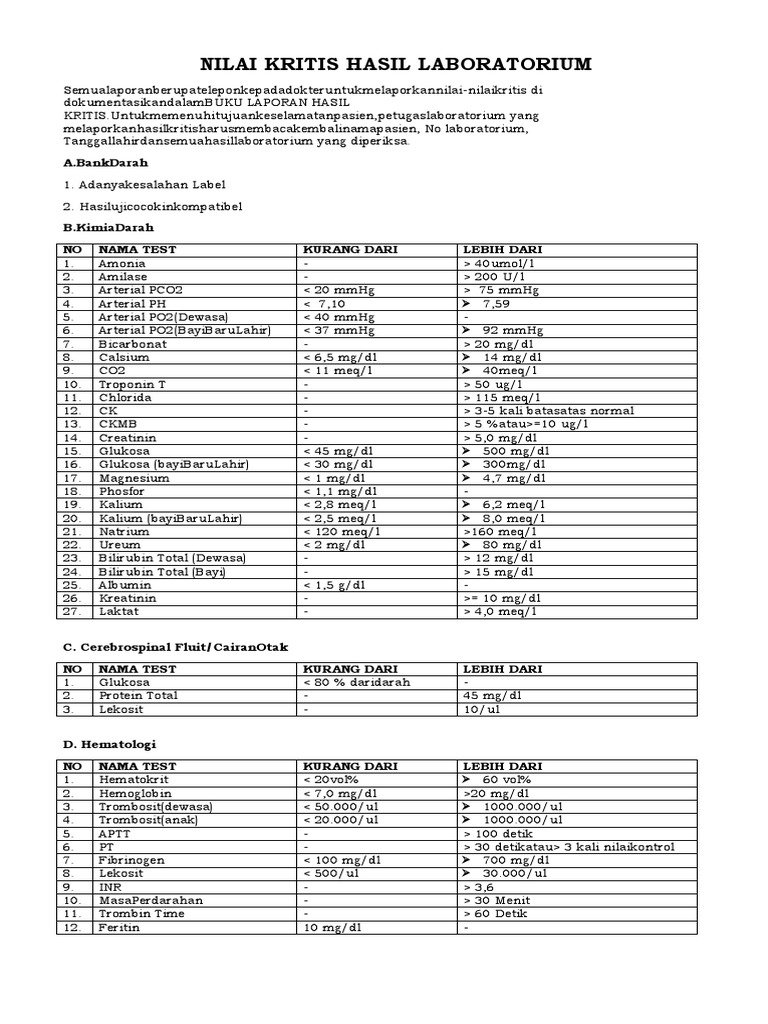 Critical Laboratory Results: Guidelines for Reporting Abnormal and ...