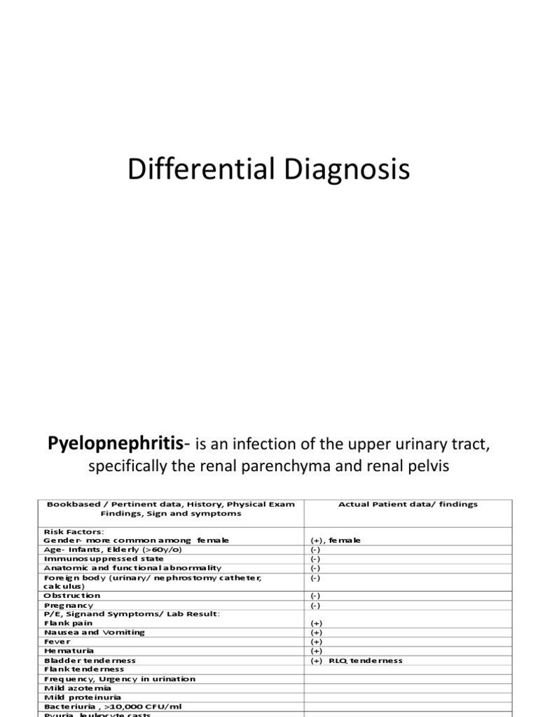Diffrential Pyeloneph | PDF | Self-Improvement | Science & Mathematics