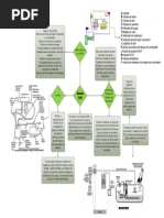 Two Dframe | PDF | Programa de computadora | Programación
