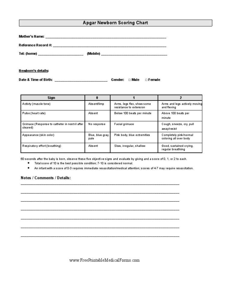 Apgar Newborn Scoring Chart | PDF | Infants | Medical Specialties