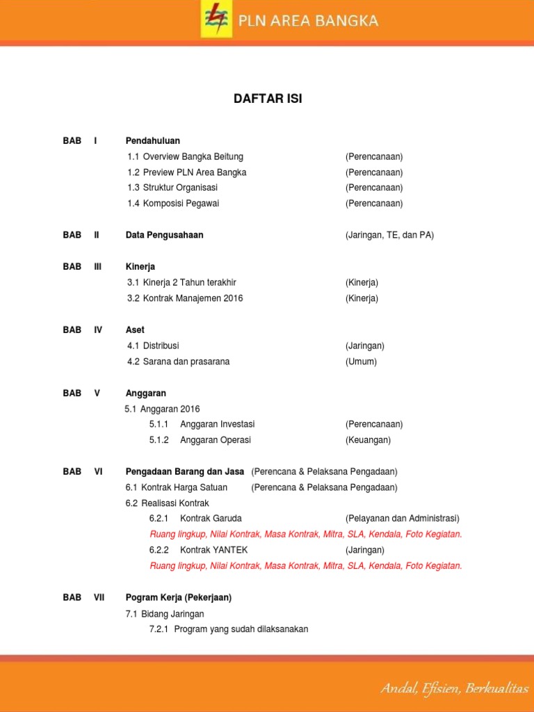 Contoh Susunan Daftar Isi Buku | PDF