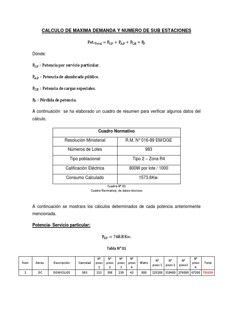 Calculo de Maxima Demanda y Numero de Sub Estaciones | PDF | Vatio ...