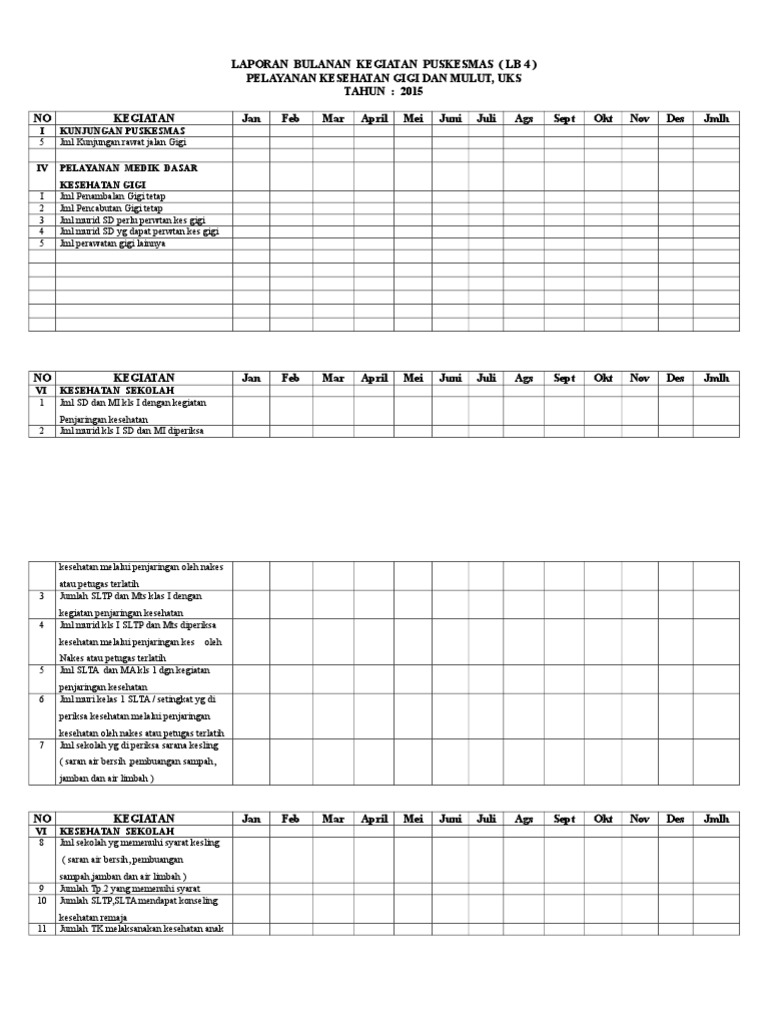 Laporan Bulanan Puskesmas ( Lb 4 )