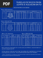 Tabela ISO - Tolerâncias Dimensionais - H7 e h6 | PDF