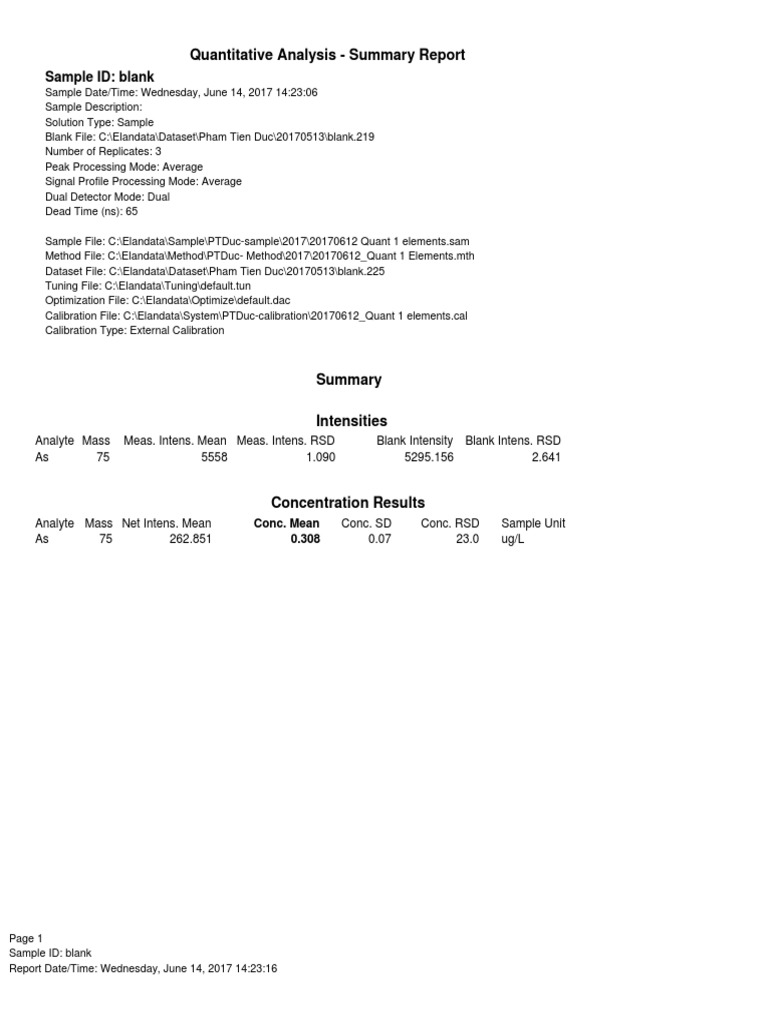 Quantitative Analysis - Summary Report: Sample ID: Blank | PDF