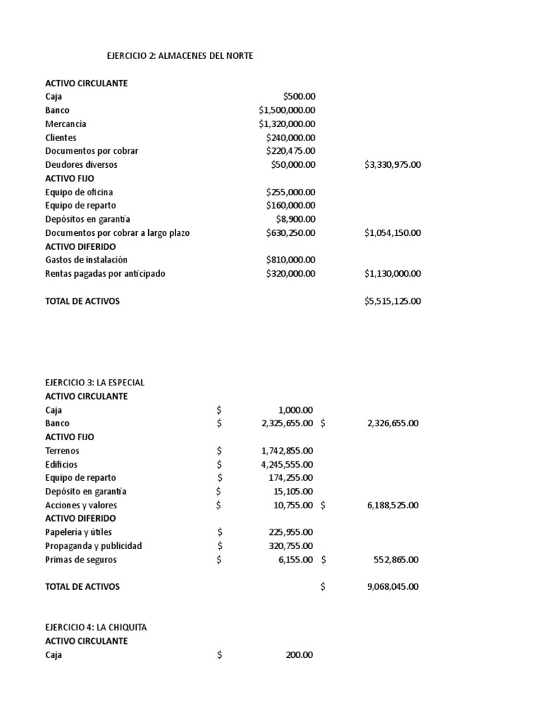 Balance General | PDF | Contabilidad | Hoja de balance