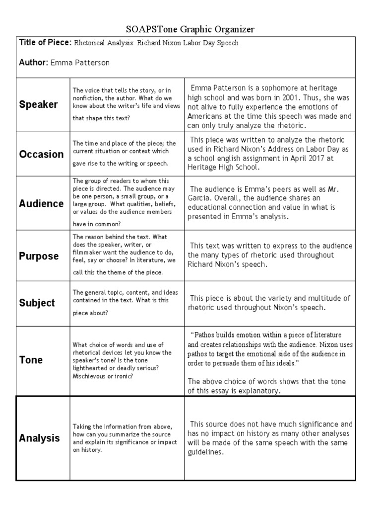Patterson Soapstone | PDF | Rhetoric | Irony