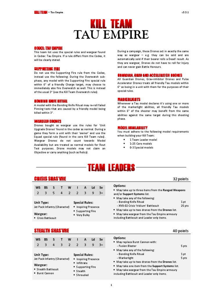 Kill Team Army List - Tau Empire v3.3.1 | Download Free PDF | Sniper ...