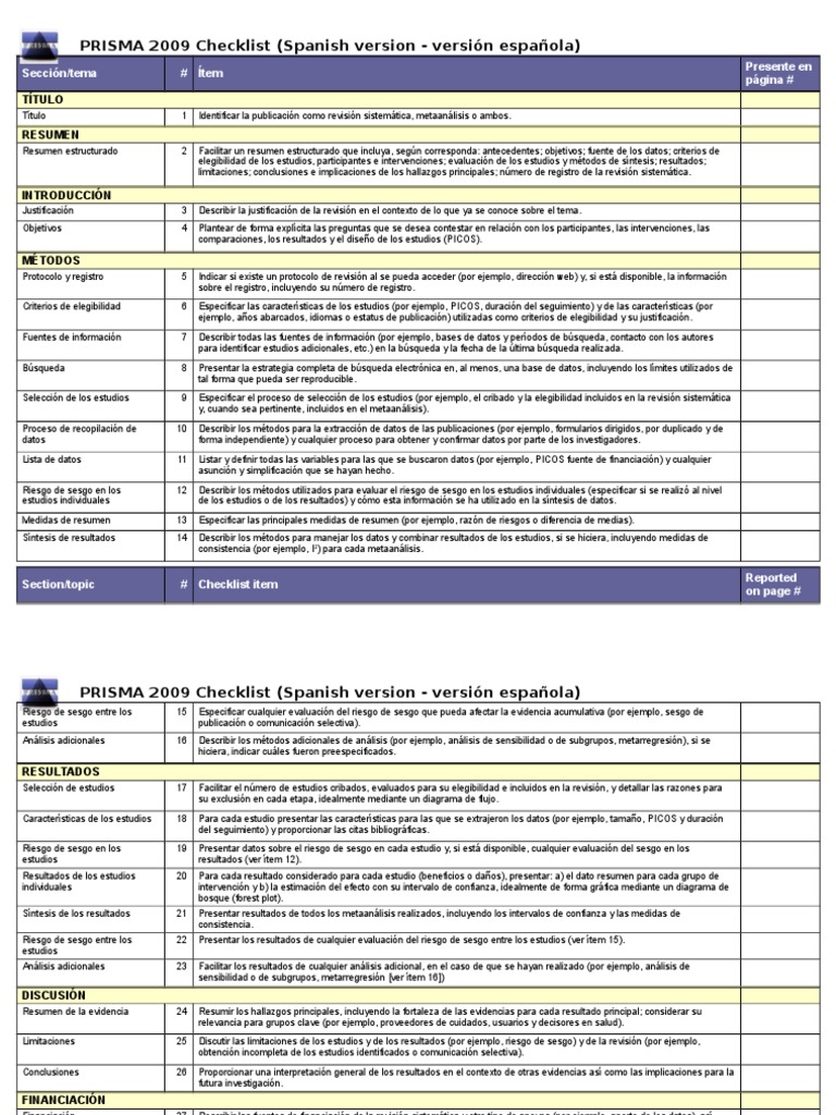 PRISMA Checklist | Metaanálisis | Tecnología (general) | Prueba ...
