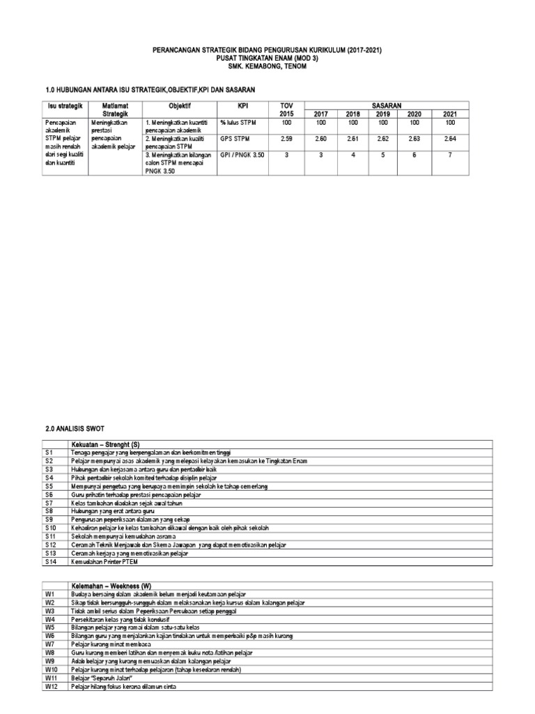 Ps Tingkatan 6 | PDF