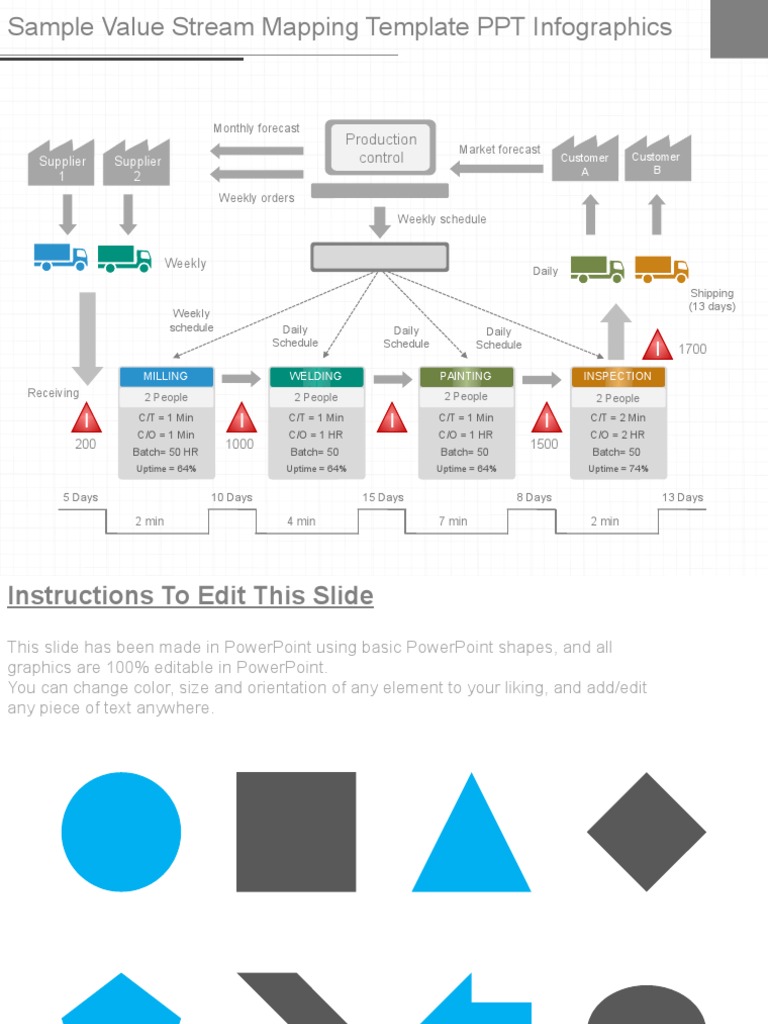 Sample Value Stream Mapping Template PPT Infographics | PDF | Icon ...