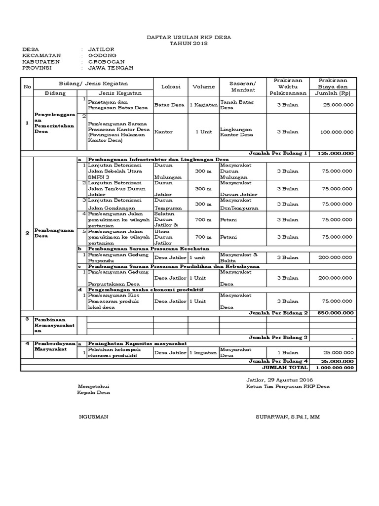 DU-RKP Desa 2018 PDF | PDF