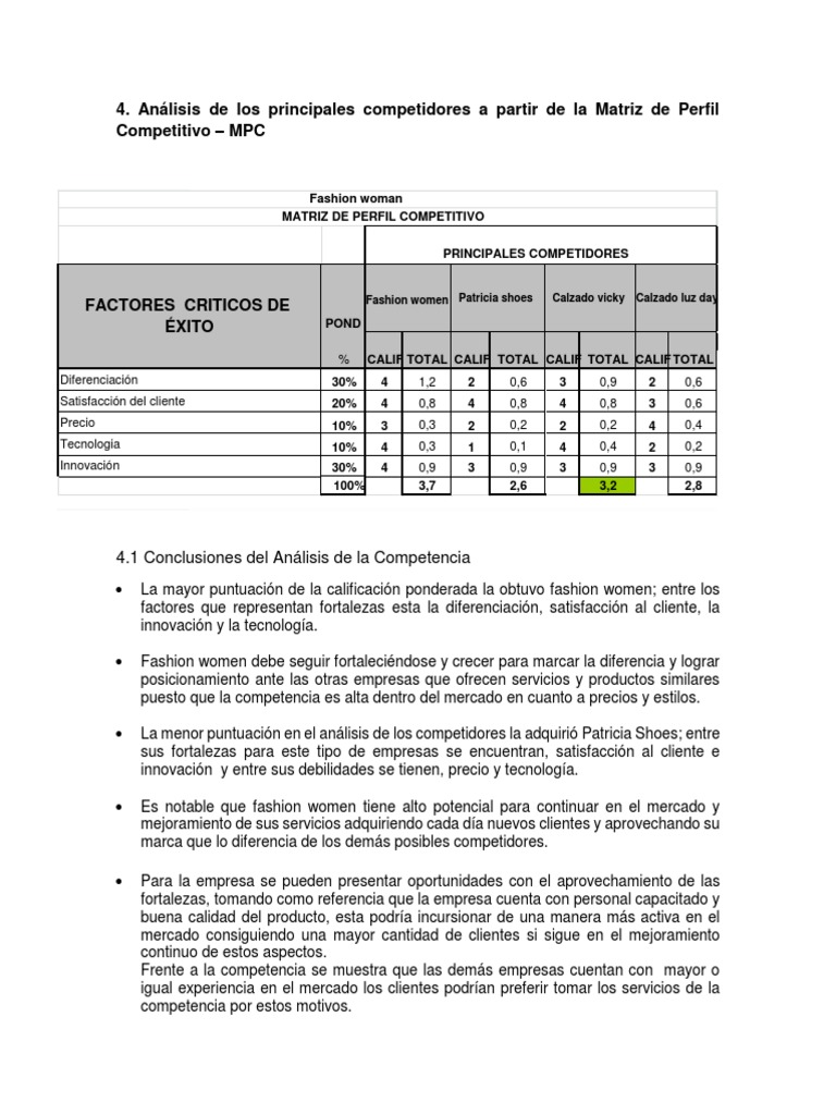 Análisis de Los Principales Competidores a Partir de La Matriz de ...