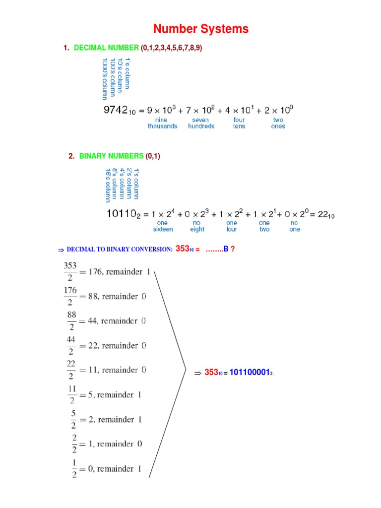 Understanding Number Systems and Conversions | PDF