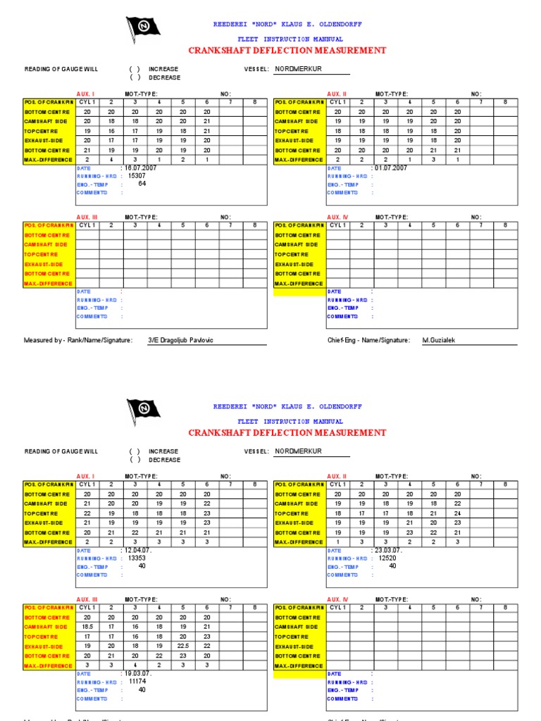 Crankshaft Deflection Measurement July'07 | PDF | Components | Systems ...