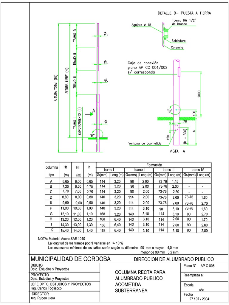 AP C005 (Columna Recta Sub) | PDF