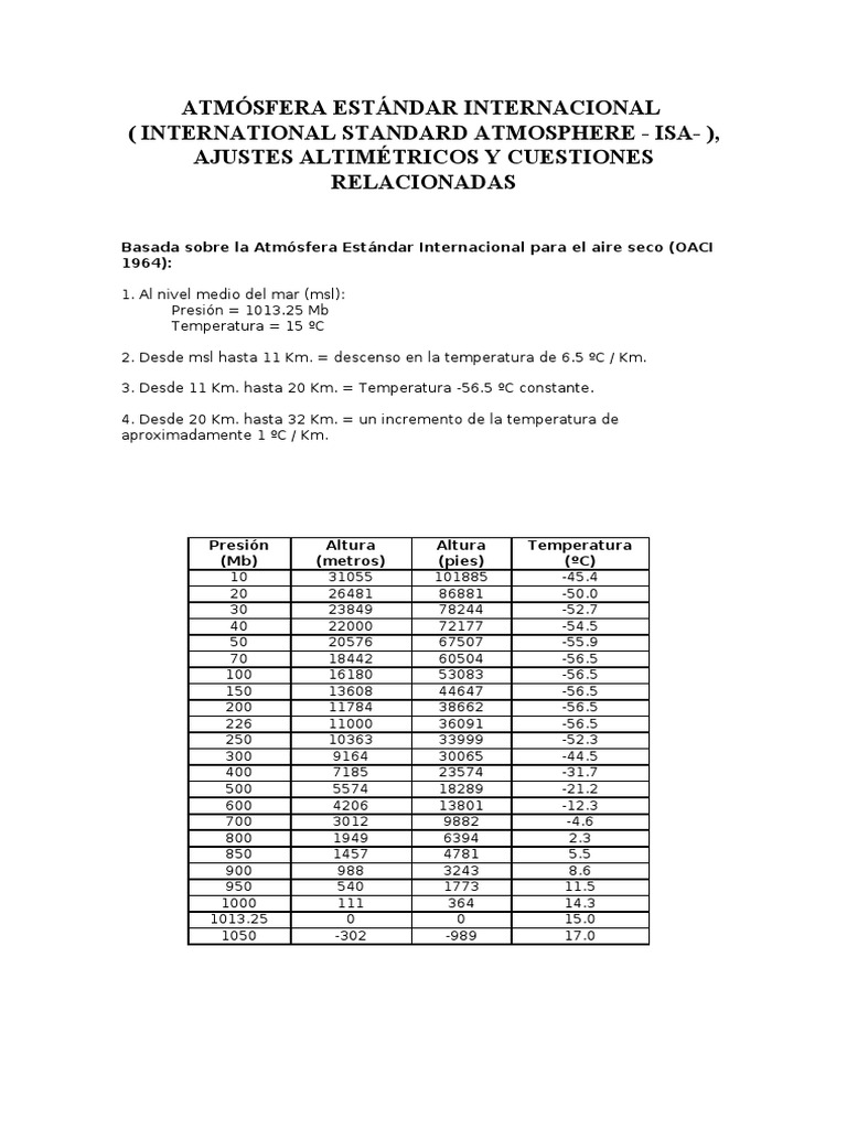 Atmosfera Estandar Internacional | PDF | Altímetro | Aeropuerto