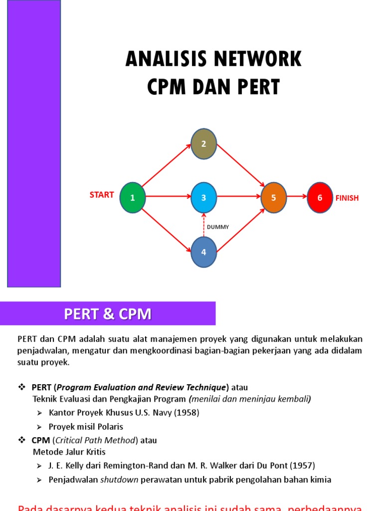 Analisis Network CPM Dan PERT | PDF