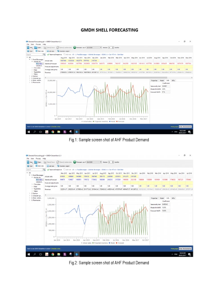 GMDH Shell Forecasting | PDF