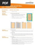 Inf - Netball Rule Book Manual 2020 | PDF | Referee | Team Sports