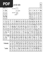 8th Grade Science STAAR Reference Sheet | PDF | Metals | Periodic Table