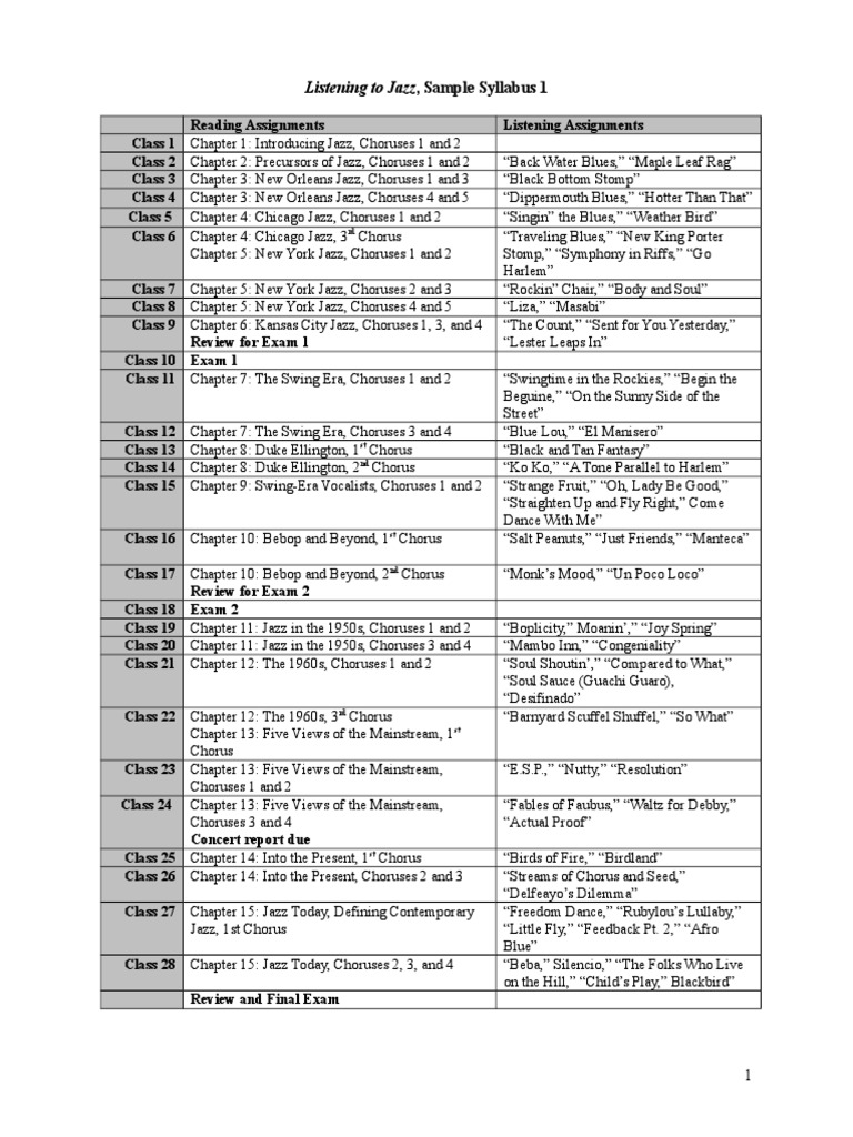 Bierman 1e - Listening To Jazz Syllabus 1 - Final | PDF | Jazz | North ...