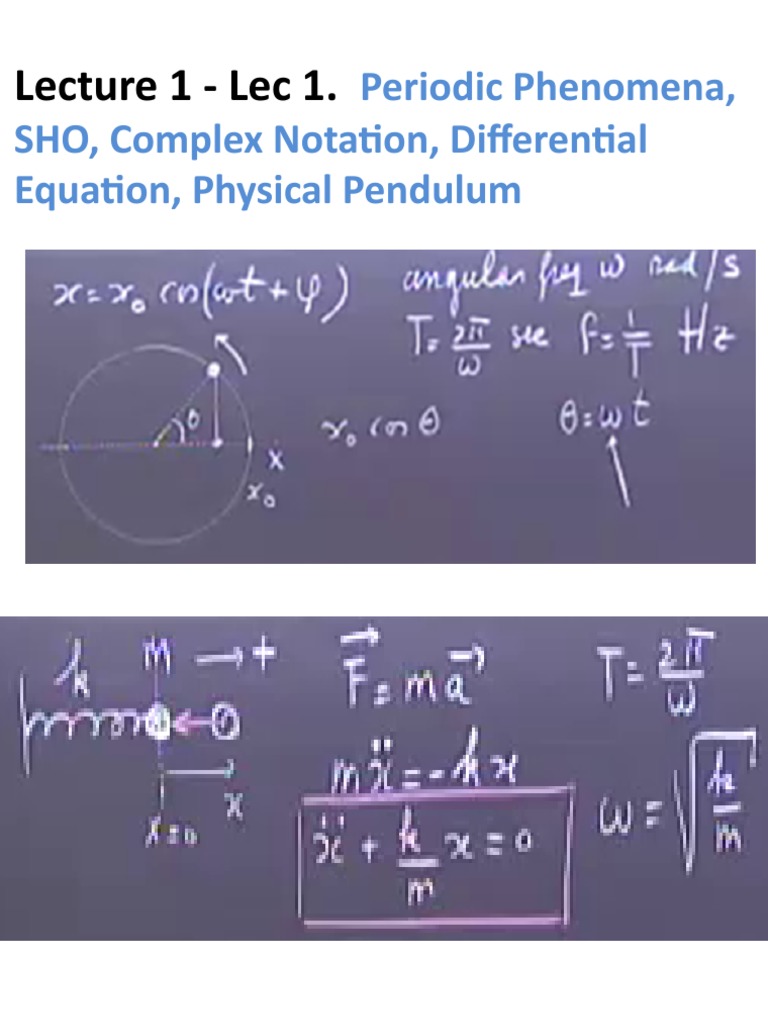 Periodic Phenomena, SHO, Complex Notation, Differential Equation ...