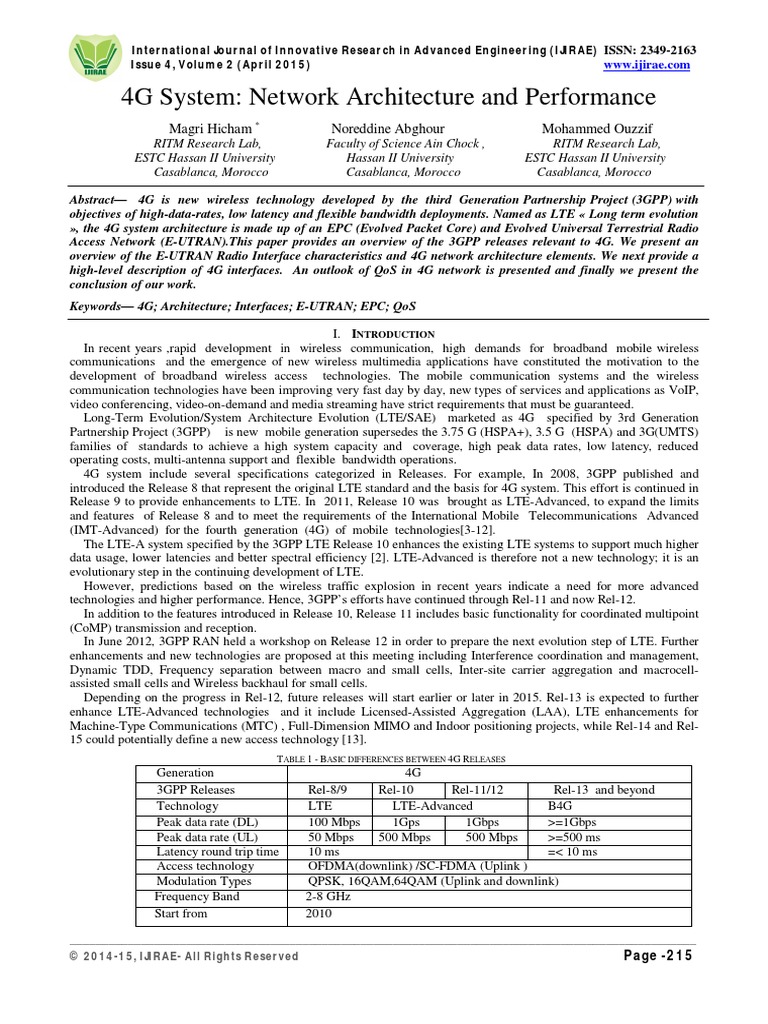 4G System: Network Architecture and Performance: Magri Hicham Noreddine ...