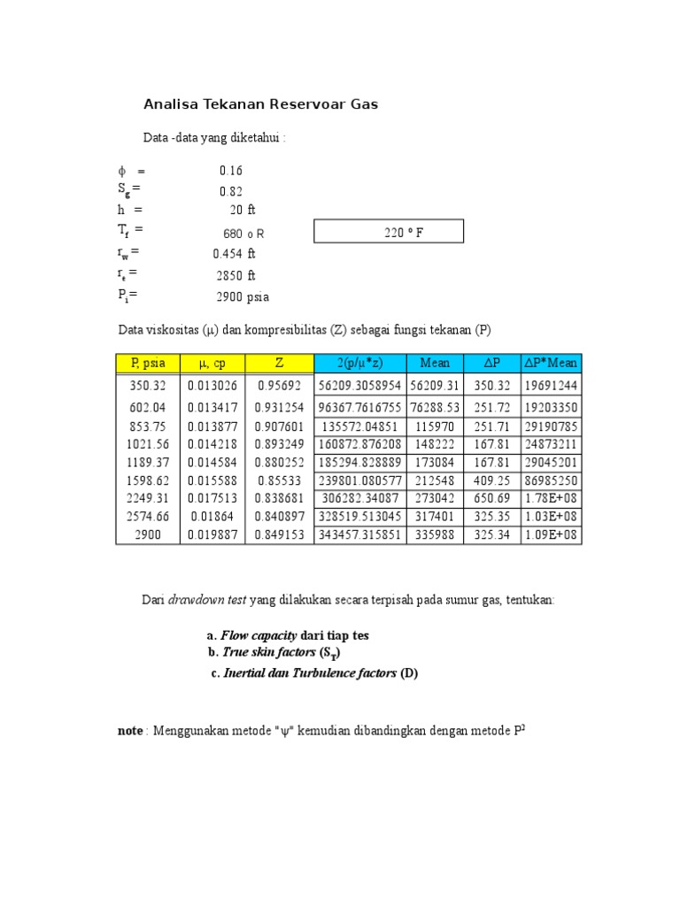 Gas Reservoirs Type 5 | PDF | Phases Of Matter | Soft Matter