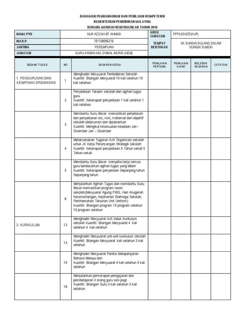 Contoh Keberhasilan PK Hal Ehwal Murid (Hem) | PDF