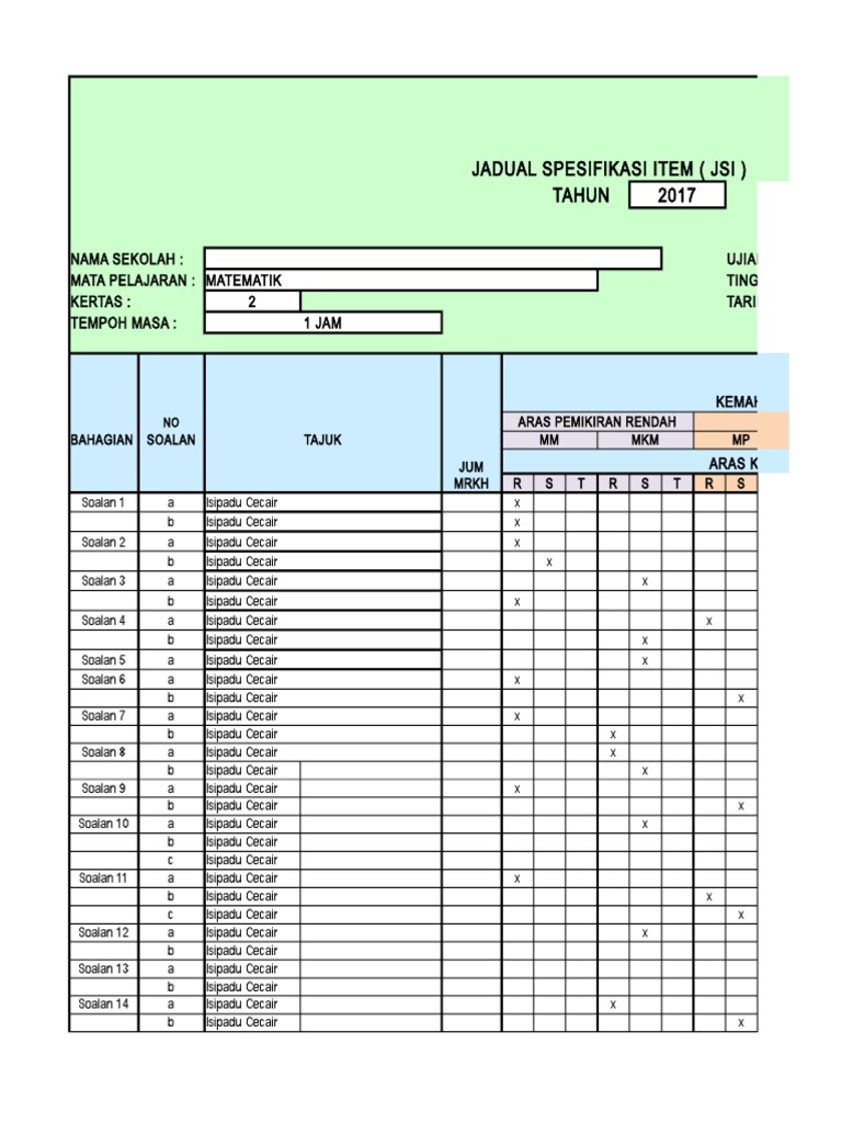 Jadual Spesifikasi Item (Jsi) Tahun 2017 | PDF