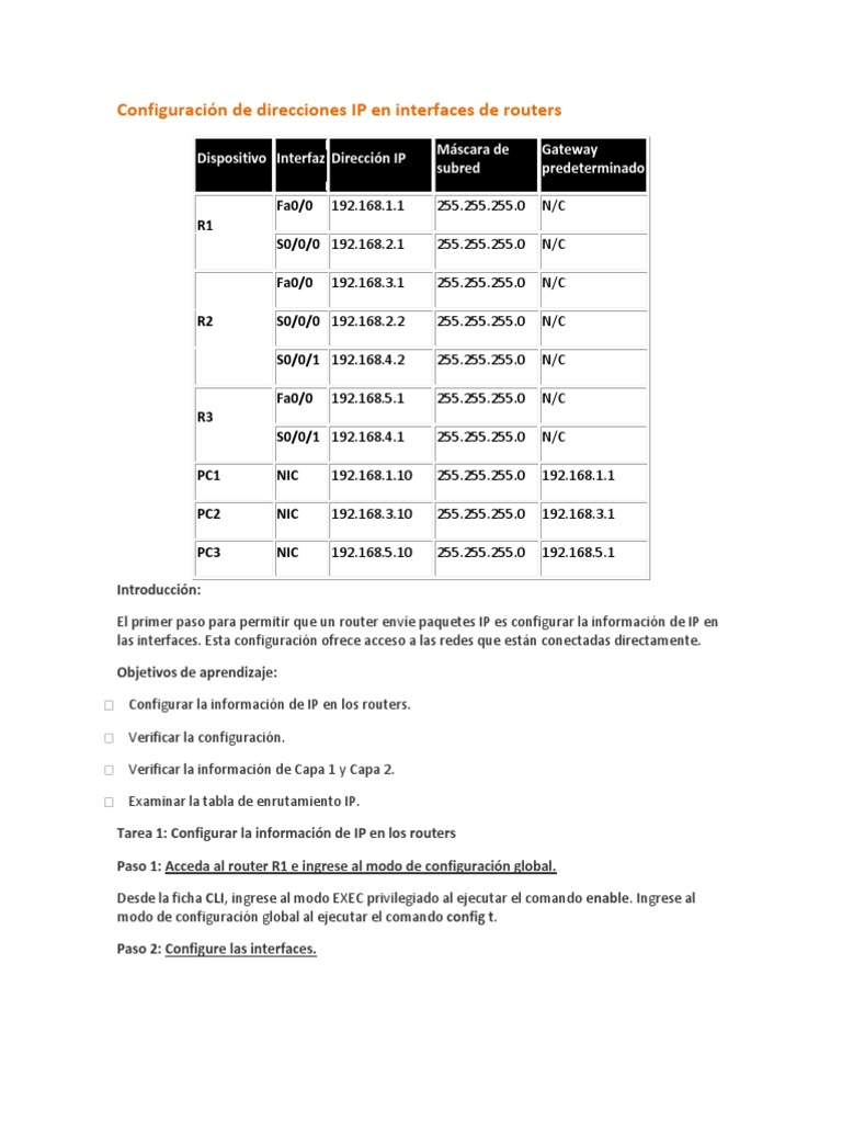 Configuración de Direcciones IP en Interfaces de Routers | PDF | Enrutador (Computación ...