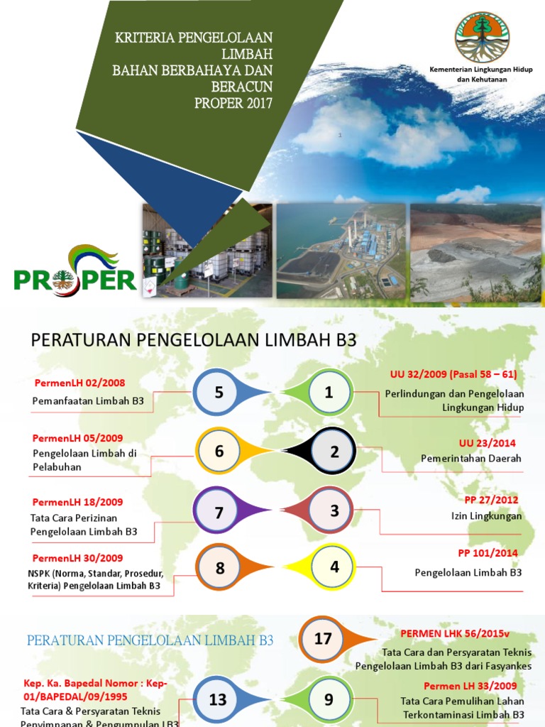 Kriteria Proper Plb3 2017 | PDF