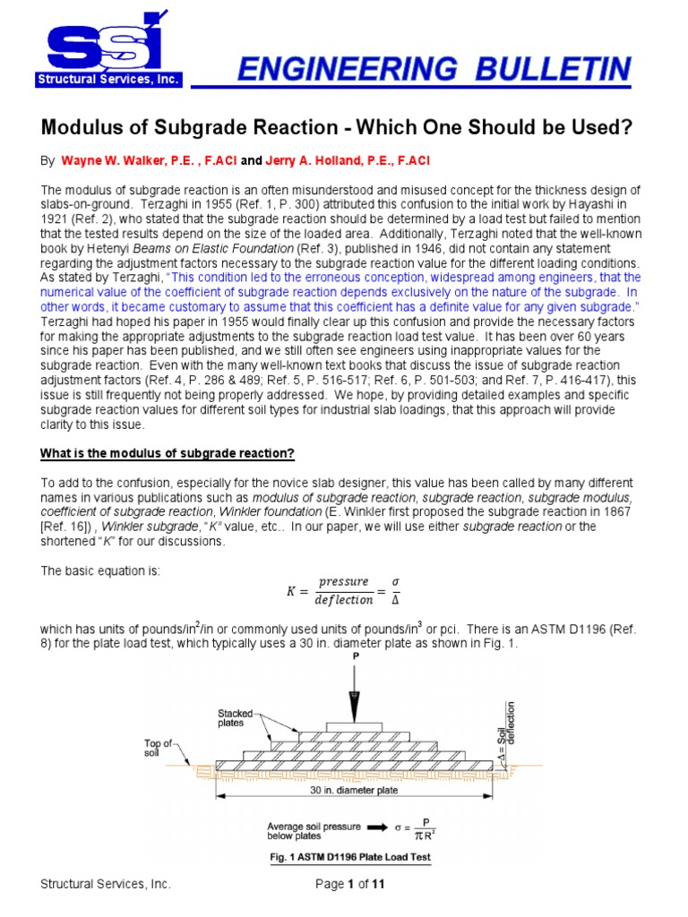 Modulus of Subgrade Reaction - Which One to Use | Geotechnical ...