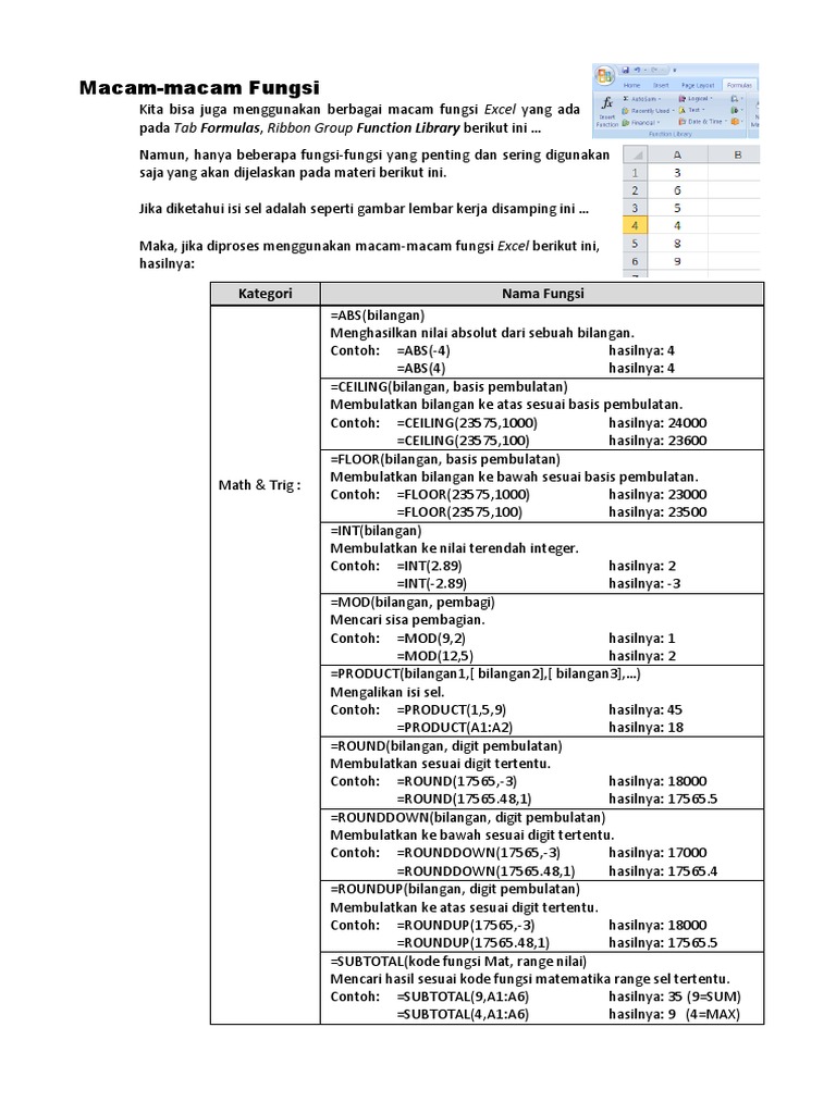 Macam-Macam Fungsi Excel 2007 PDF | PDF